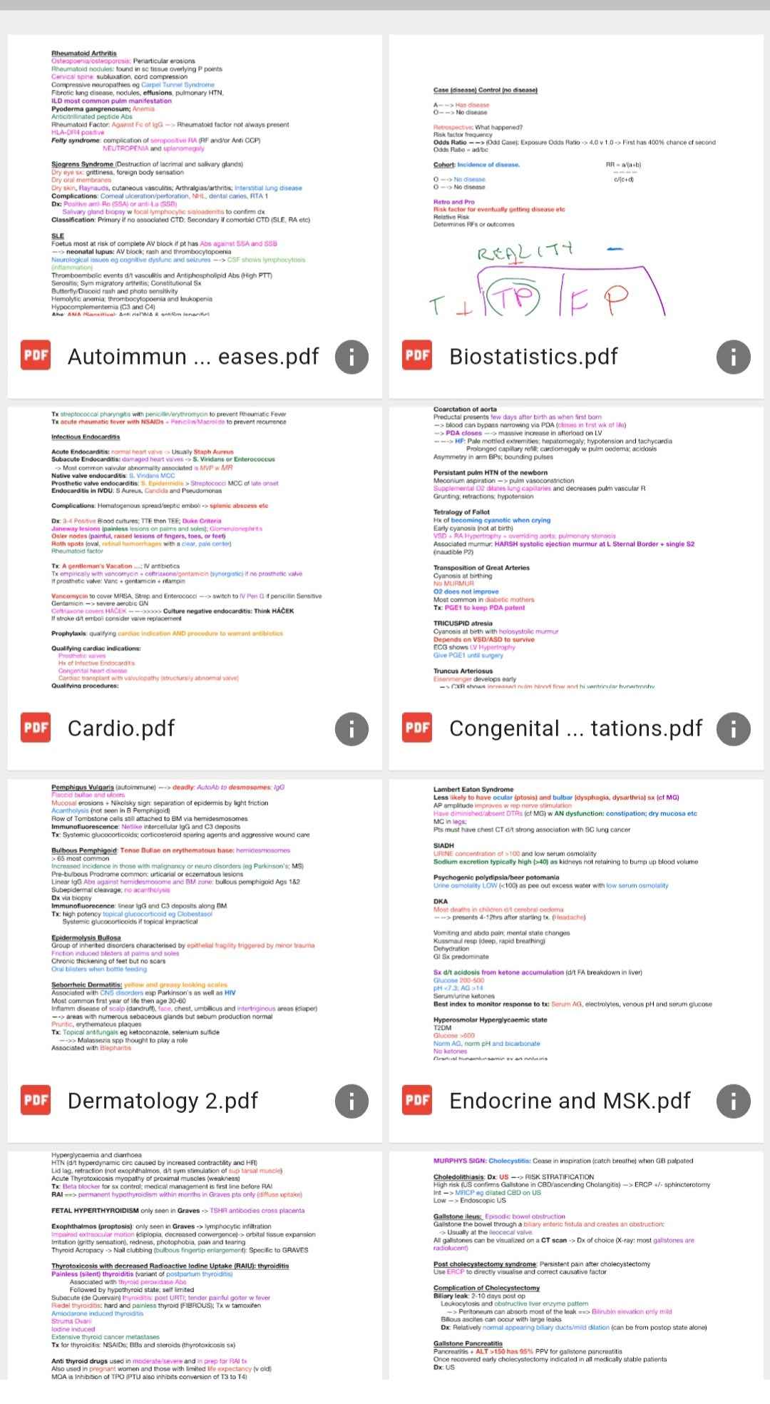 Step 2CK Notes 260+ Score Game: The Ultimate Study Companion for USMLE ...